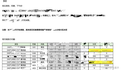 使用node解析eml文件 node解析邮件eml csdn博客