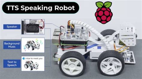 text to speech speaking robot using raspberry pi 4