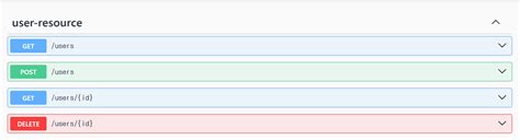 Springdoc Openapi Api