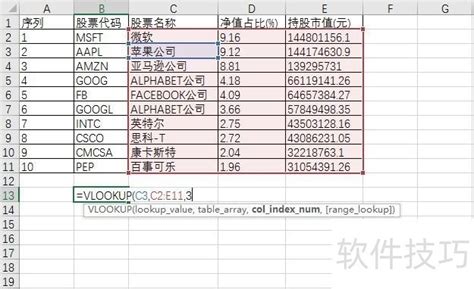 Vlookup函数的使用方法及实例 软件技巧 Zol软件下载