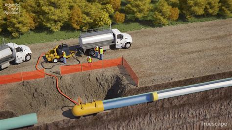 Hydrostatic Testing Atlantic Coast Pipeline Youtube