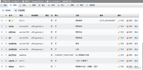 Java Springboot Querywapper List Map 实现多表嵌套查询querywrapper多表查询 Csdn博客