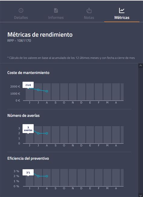html how do i make a certain div scrollable if overflow y scroll is