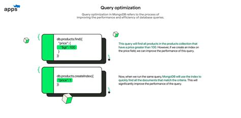 5 Must Have Skills For Mongo Db Developers