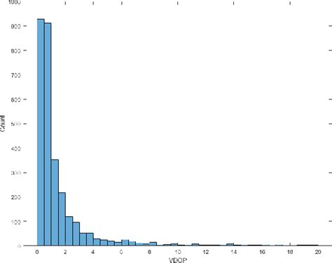Figure 1 From Aireon Space Based Aircraft Position Validation And Multilateration Solution