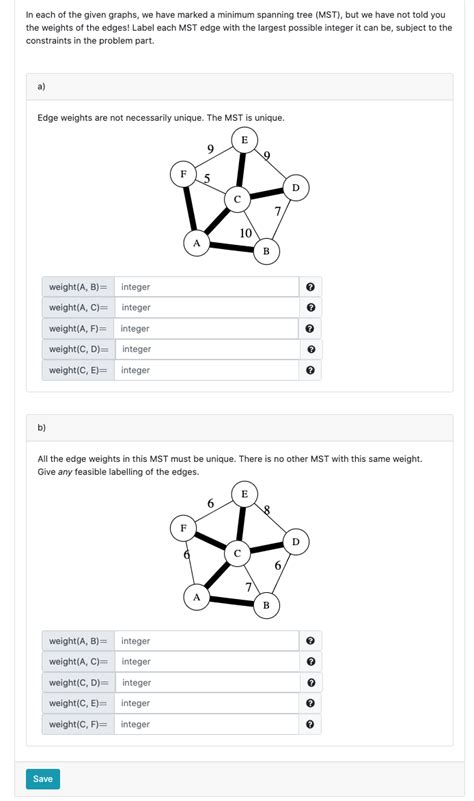 Solved In Each Of The Given Graphs We Have Marked A Minimum Chegg