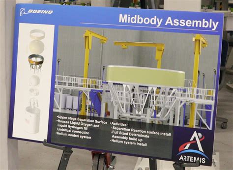 Nasa Sls Exploration Upper Stage Moving Into Qualification Phase Of