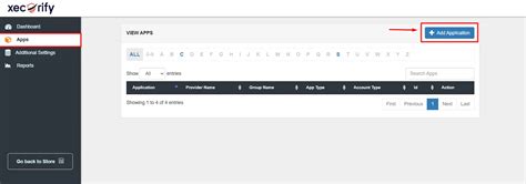 Single Sign On Sso Between Two Shopify Stores
