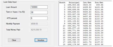 Solved C Create An Application That Will Allow A Loan