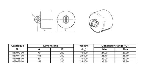 Counterweights Cylindrical Type Mcwade Productions