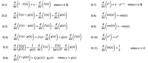 Differentiation Rules Differentiation Basic Rules And Techniques