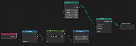 Python How Do You Animate The Plot Of D Complex Function Z In Blender Blender Stack