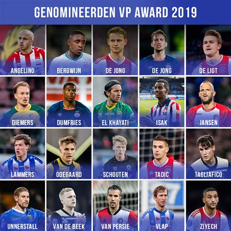 Best Players Eredivisie At Katie Jenkins Blog