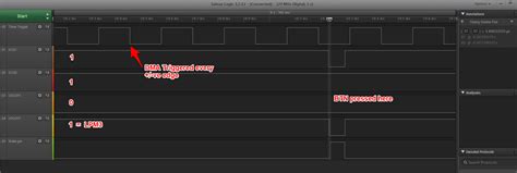 Msp430fr5994 Dmafram Wake Up Charge From Lpm3 Msp Low Power