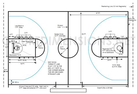 Basketball Half Court Dimensions
