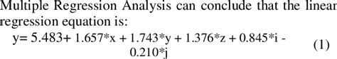 Summary Output Of Multiple Regression Analysis Download Scientific