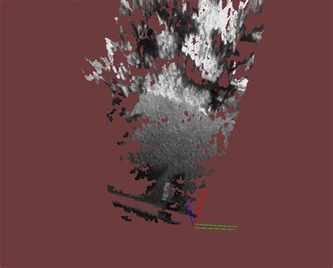 Sparse Point Cloud Visualized In Octomap Colored By Height 2264 × Download Scientific Diagram