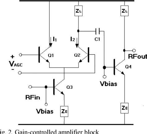 figure 2 from a highly linear in db variable gain amplifier for imt2000