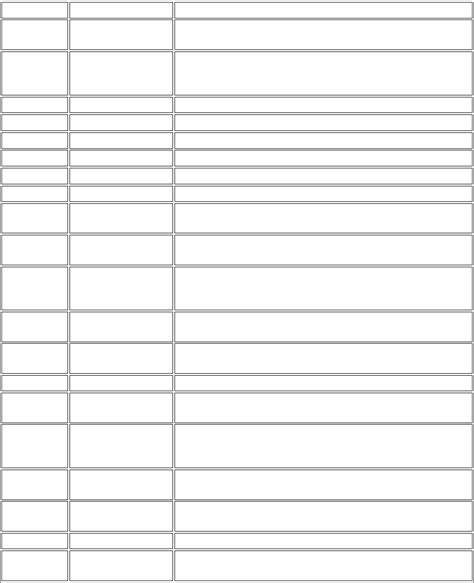 Arty Z Reference Manual By Digilent Inc Datasheet DigiKey