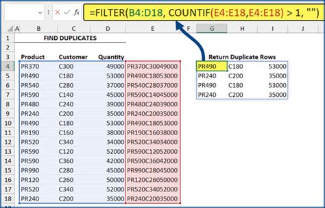 Excel Find And Highlight Duplicates Xelplus Leila Gharani