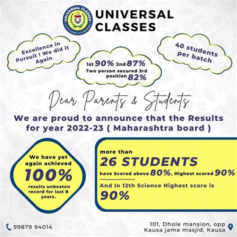 Universal Coaching Classes Jeeneet Admission Started Be Prepared