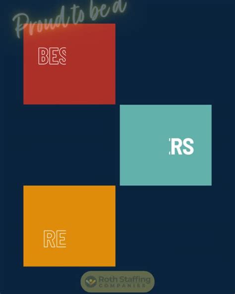 Video Jen Lunde On Linkedin 1 Best Workplaces For Women Award