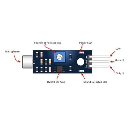 Módulo Sensor De Sonido Y Voz Fc 04 Mci Electronics