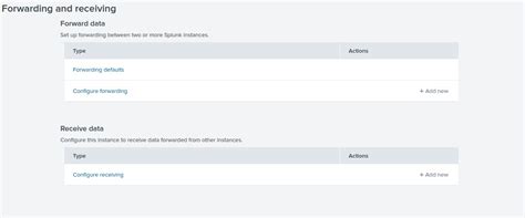 Splunk Aws Lab Via Terraform