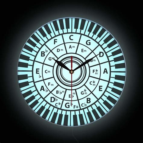 Circle Of Fifths Wallpapers Wallpaper Cave