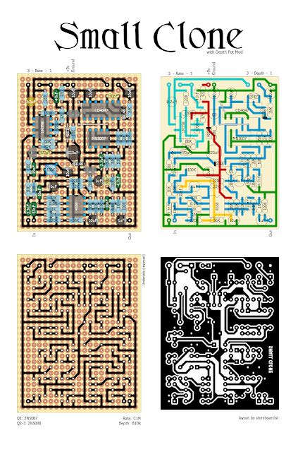 Perf And PCB Effects Layouts September 2022