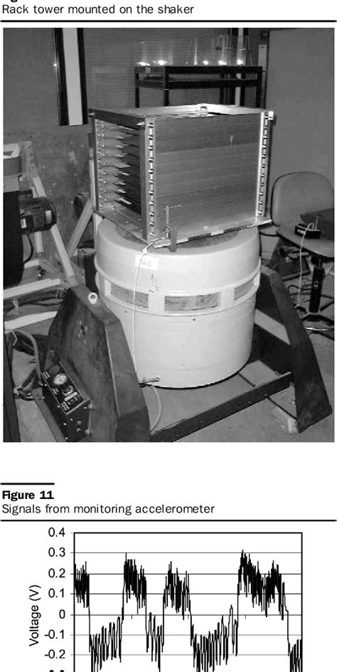 Board Level Solder Joint Reliability At Guillermo Wilbur Blog