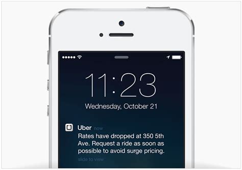 What Is Push Notifications What Is The Use And Effectiveness