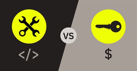 Mobile Observability Key Considerations For The Build Vs Buy Decision