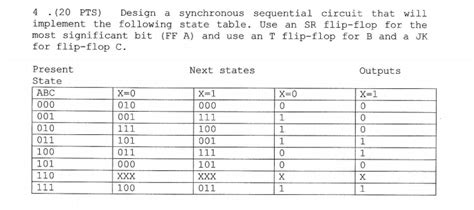 Solved PTS Design A Synchronous Sequential Circuit Chegg