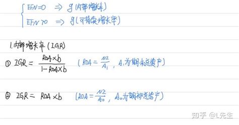 内部增长率和可持续增长率推导过程 知乎
