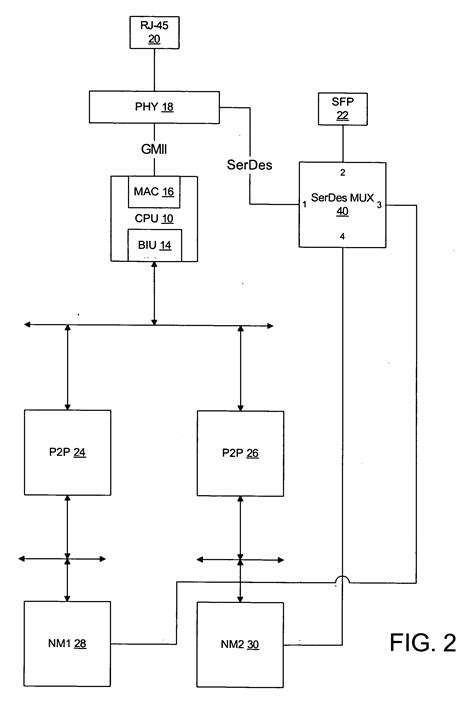 High Speed Serial Link Patented Technology Retrieval Search Results Eureka Patsnap