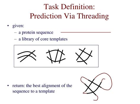 Ppt Protein Threading Predicting Structure Efficiently Powerpoint Presentation Id 9718788