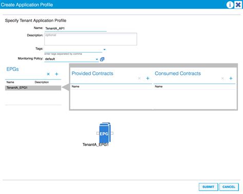 How To Do It Cisco Aci Cookbook [book]