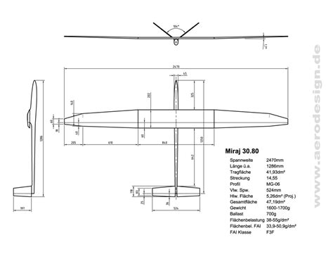 Aerodesign Modelldatenbank F3b And F3f