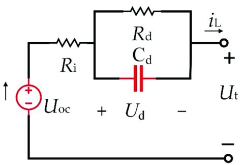 The Schematic Diagram Of The Thevenin Model Download Scientific Diagram