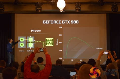Nvidia Announces GTX Ti Faster Than A Titan X KitGuru