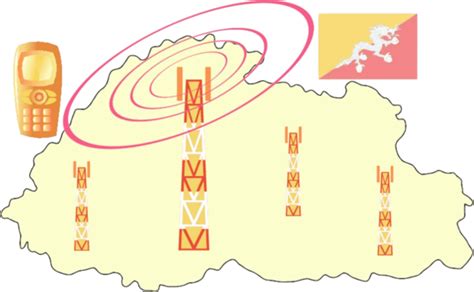 Phone Connection Phone Element Vector Connection Phone Element Png And Vector With