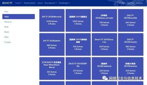 网络安全小白入门必刷的8个靶场网络安全必刷的8个靶场 Csdn博客