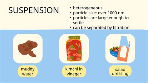 Types And Examples Of Mixtures Science Presentation In Blue Light Blue Hand Drawn Style Pptx