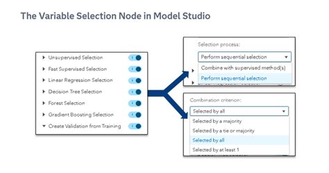 Variable Selection Node A Versatile Powerhouse For Feature Selection