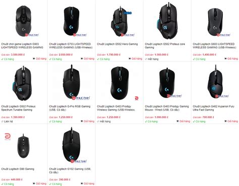 Logitech G Th Ng Hi U Chu T Gaming Ang C Y U Th Ch Tr N To N Th Gi I