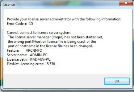 Arcgis Provide Your License Server Administrator With The Following Information