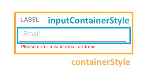 Input React Native Elements