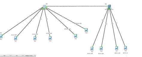 Solved Exchanging Vlan Information Between Two Layer Switches Cisco Community