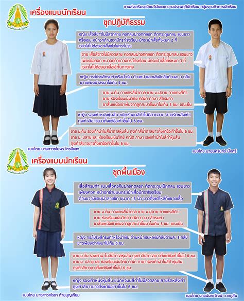 งานประชาสัมพันธ์ รร โพนสวรรค์ราษฎร์พัฒนา เครื่องแบบนักเรียน ชุดปฎิบัติธรรม นักเรียนทุกคนใส่ทุก